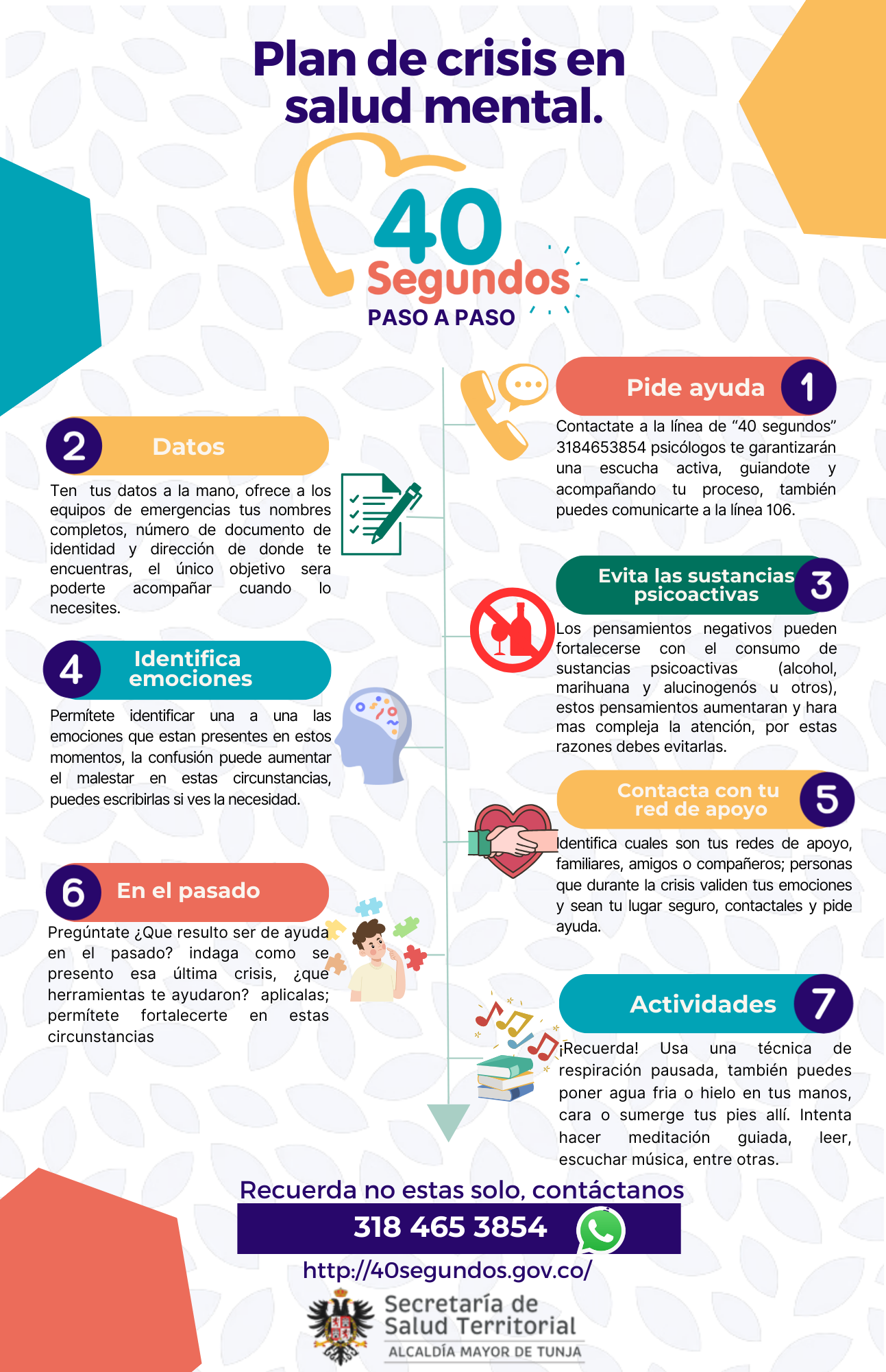 ¿Qué hacer en momentos de crisis? - 40segundos